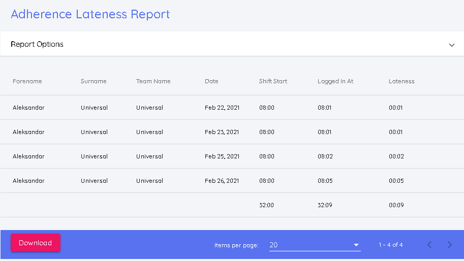Adherence reports | Puzzel Help Centre